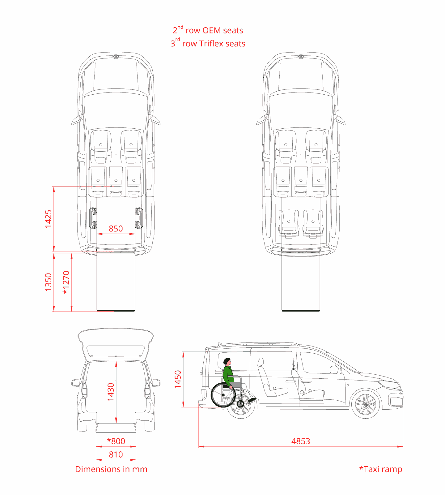 Volkswagen Caddy Maxi 5 - Tripod Mobility