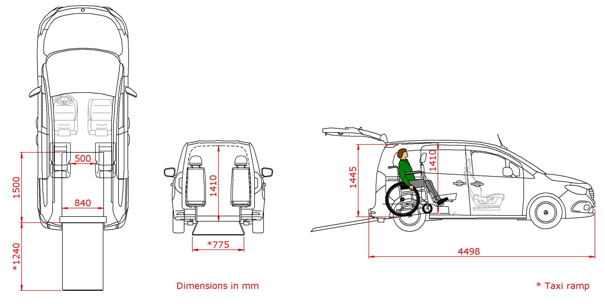 Renault Kangoo L1 - Tripod Mobility